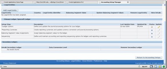Oracle Applications: How to configure GL in R12